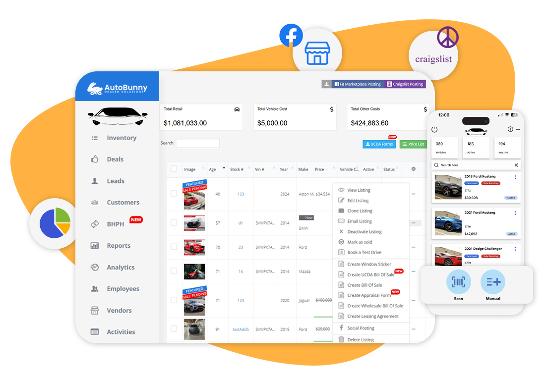 Car Dealer Websites, Inventory Management, CRM, Lead Management ...